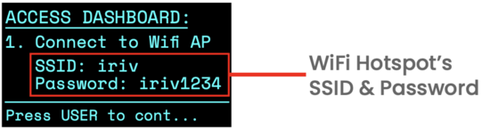 IRIV PiControl - Quick Start Guide With Built-in Dashboard
