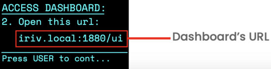 IRIV PiControl - Quick Start Guide With Built-in Dashboard