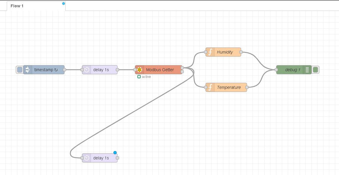 IRIV PiControl - Node-RED Modbus RTU - Multiple RS485 Sensors (Daisy ...