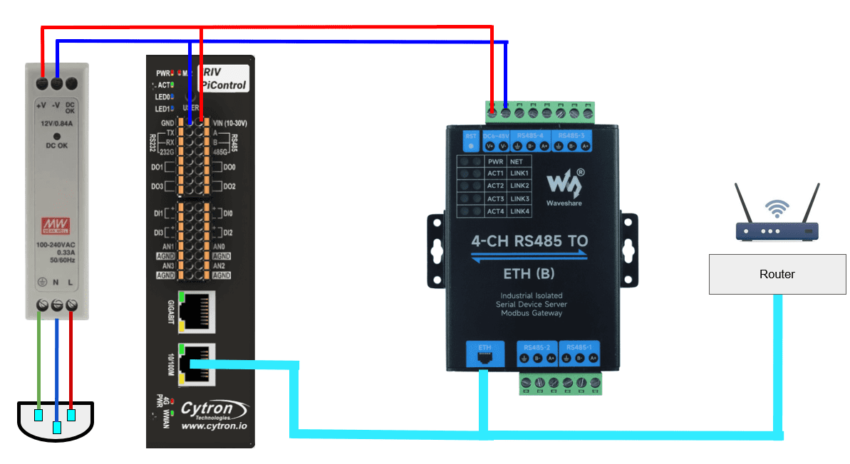IRIV PiControl - configure 4-CH RS485 TO POE ETH in IRIV