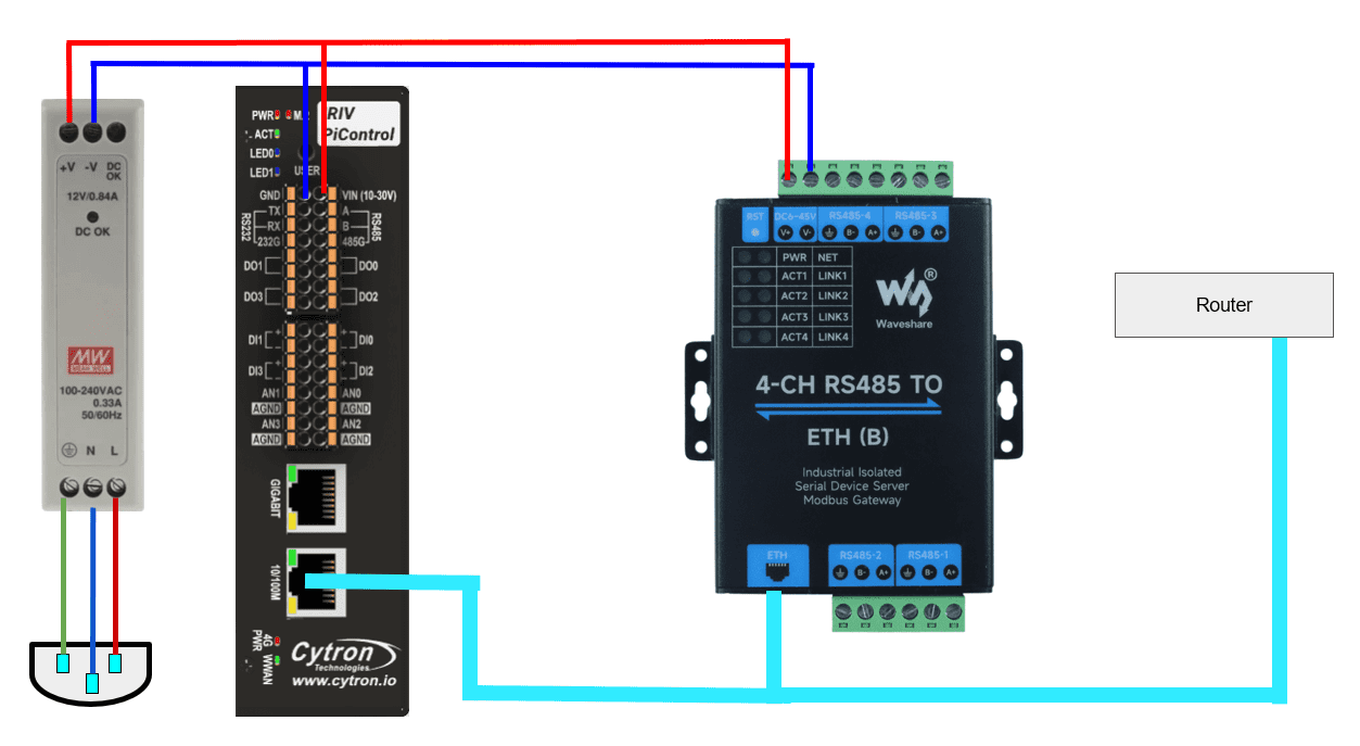 IRIV PiControl - configure 4-CH RS485 TO POE ETH in IRIV