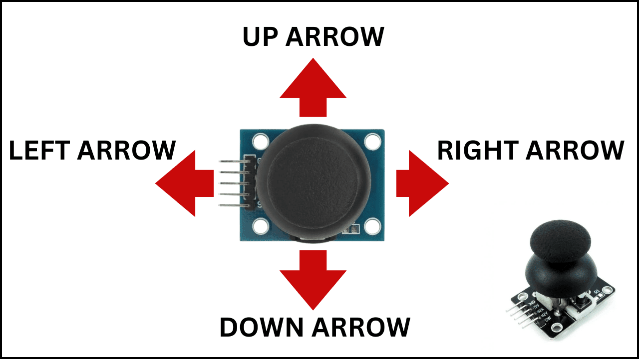 Play game using joystick on Maker UNO RP2040