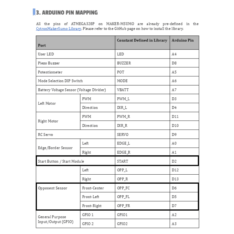 Maker Mini Sumo with PS2 Controller