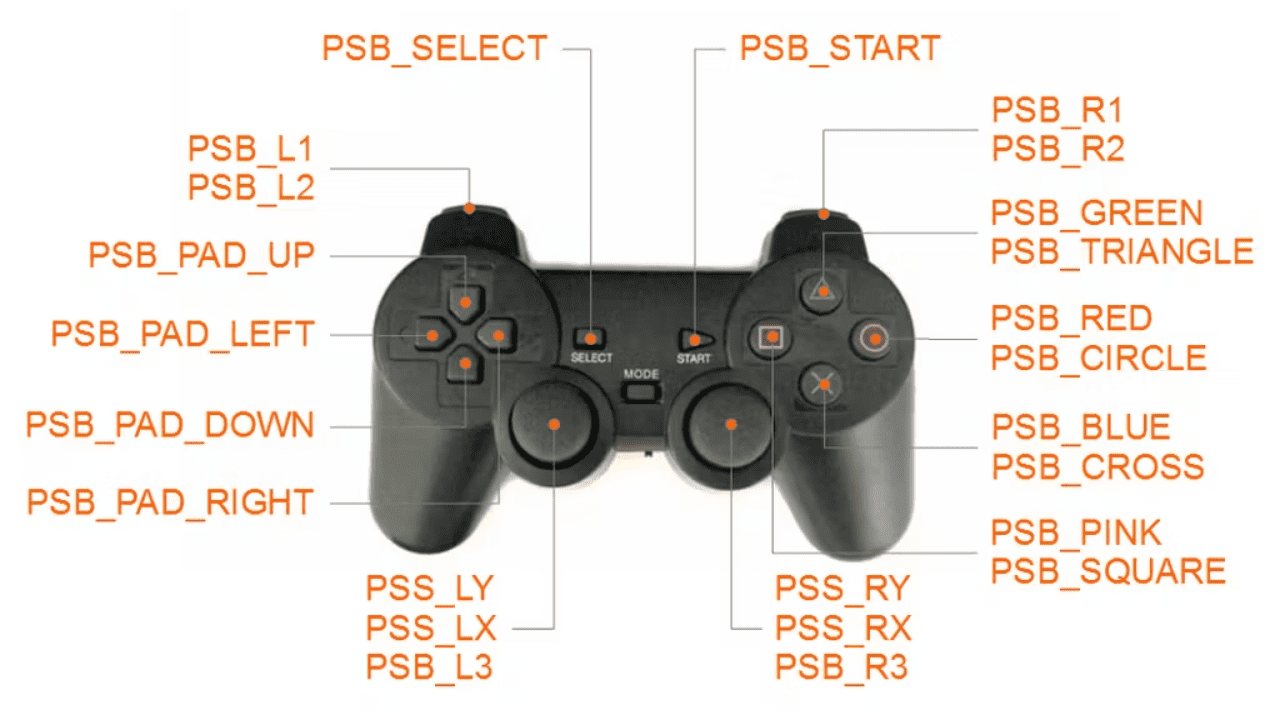 Maker Mini Sumo with PS2 Controller
