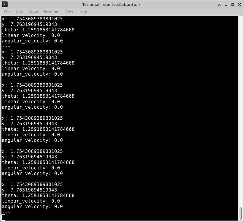 Mastering ROS 2 CLI Tools