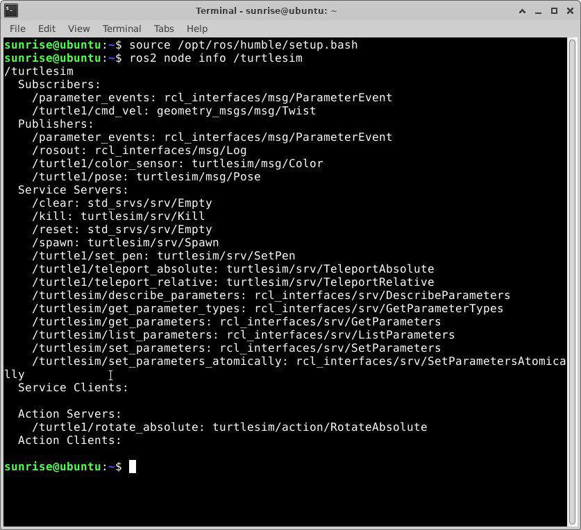 Mastering ROS 2 CLI Tools