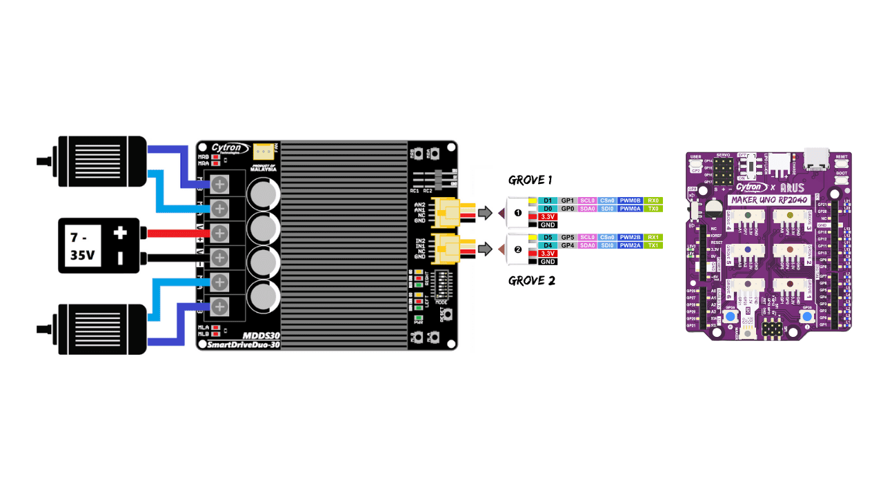 Using MDDS30 Motor Driver with Maker UNO RP2040 to Control DC Motors