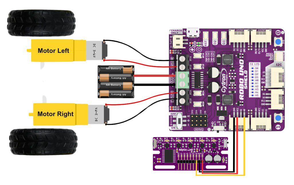 Autonomous Line Following