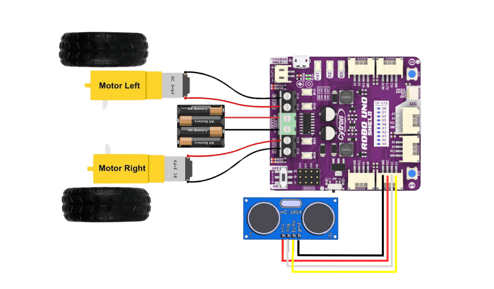 Obstacle Detection and Avoidance