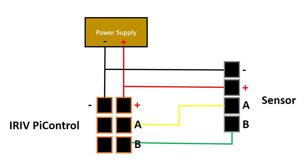How To Use Rs485 Sensors With Iriv Picontrol