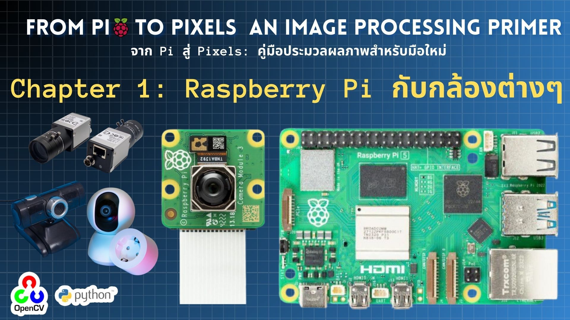 [From Pi to Pixel] Chapter 1: Raspberry Pi with camera