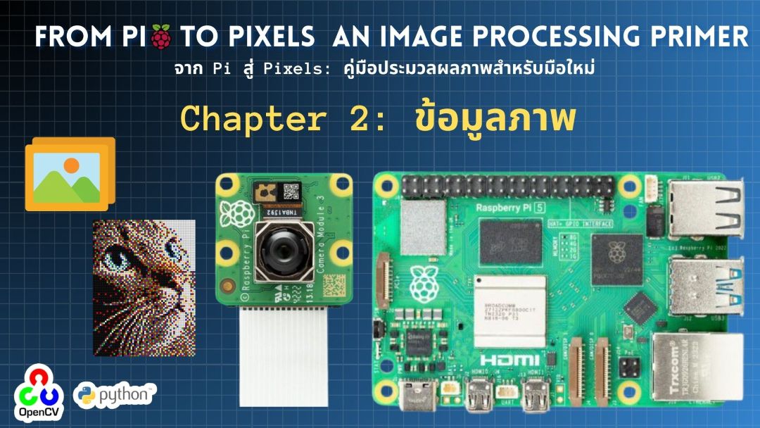 [From Pi to Pixel] Chapter 2: image data