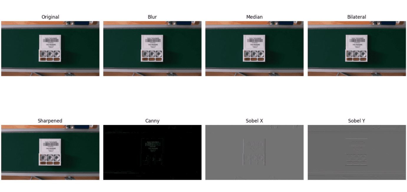 [From Pi to Pixel] Chapter 3: OpenCV-Python (filters)