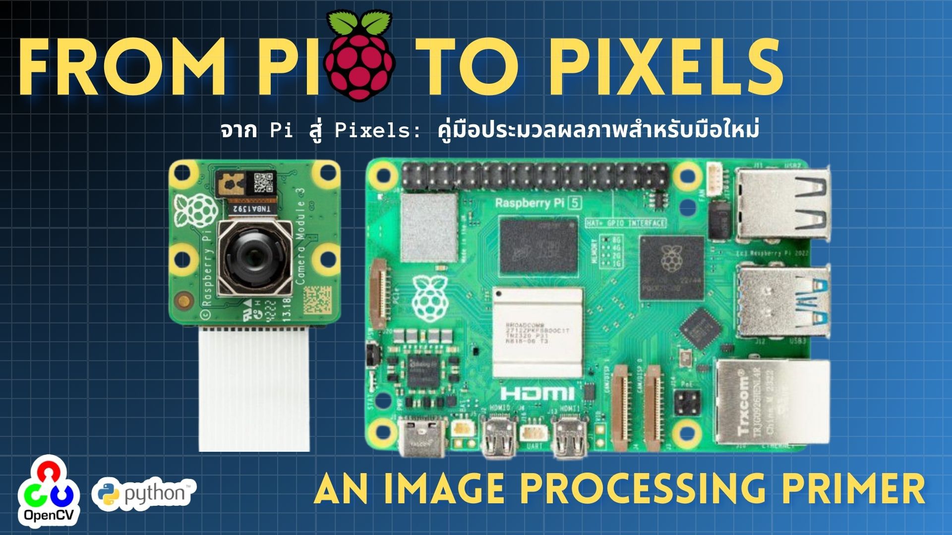 From Pi to Pi: An Image Processing Primer