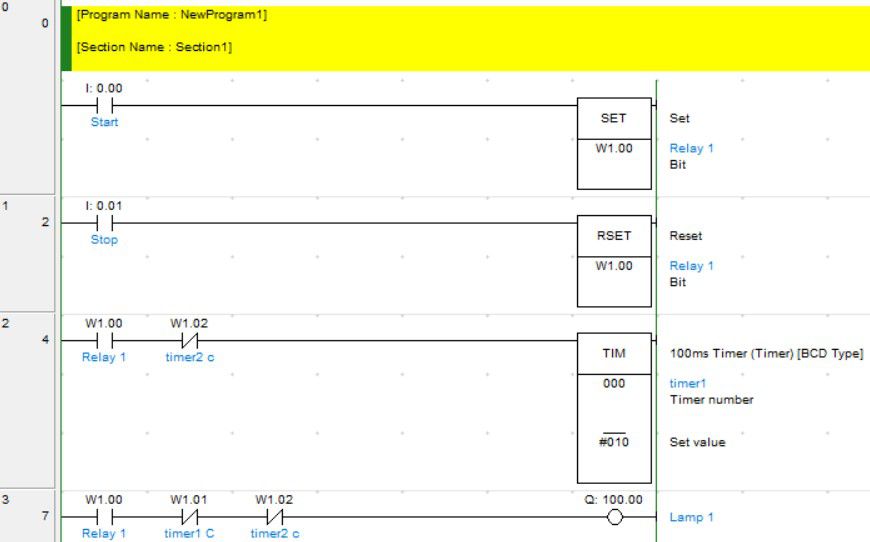 IRIV PiControl to PLC Input Output Monitor Via RS232 and MQTT Panel