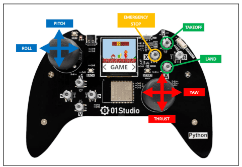 pyDrone: A Beginner's Guide to Micropython Drone | Control