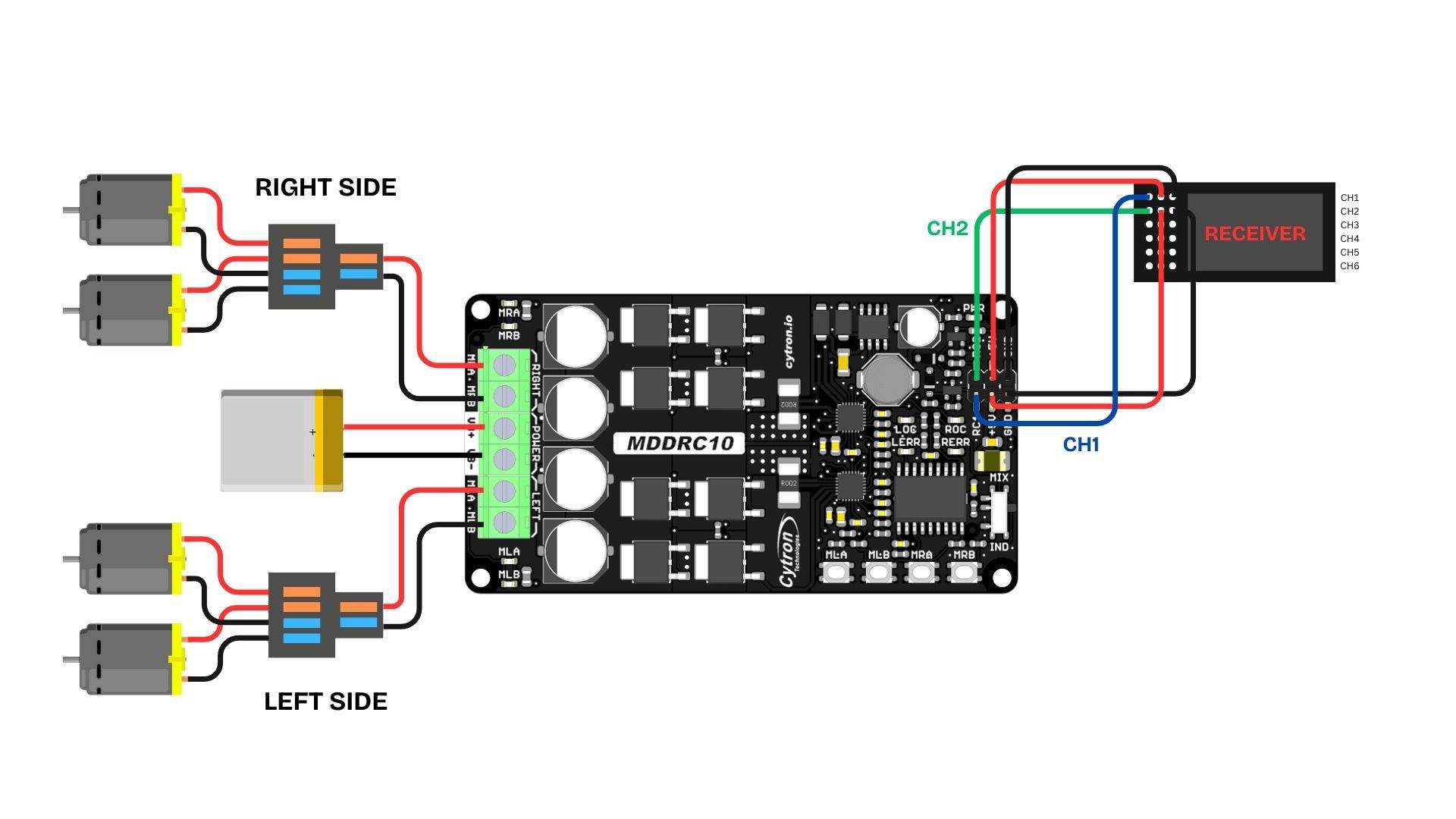 Radio Controlled 4-Wheel Soccer Robot Assembly