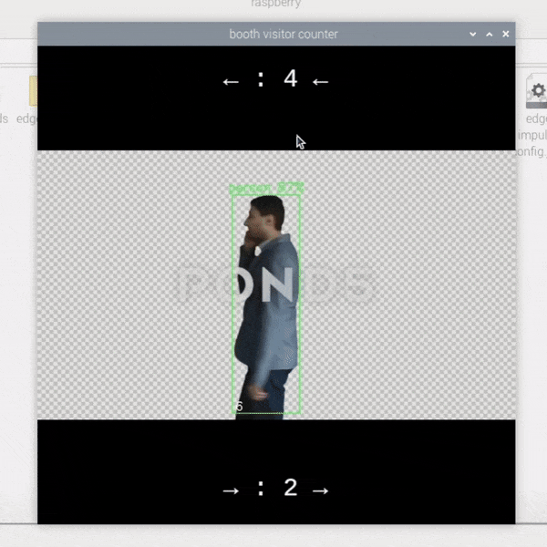 Raspberry Pi AI Kit: Booth Visitor Counter