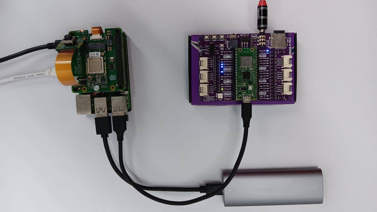 Raspberry Pi Ai Kit Human Notification With Computer Vision