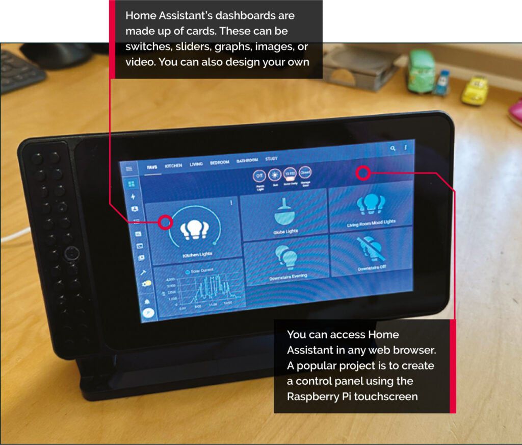 Raspberry Pi: The Hidden Hero in Our Daily Lives