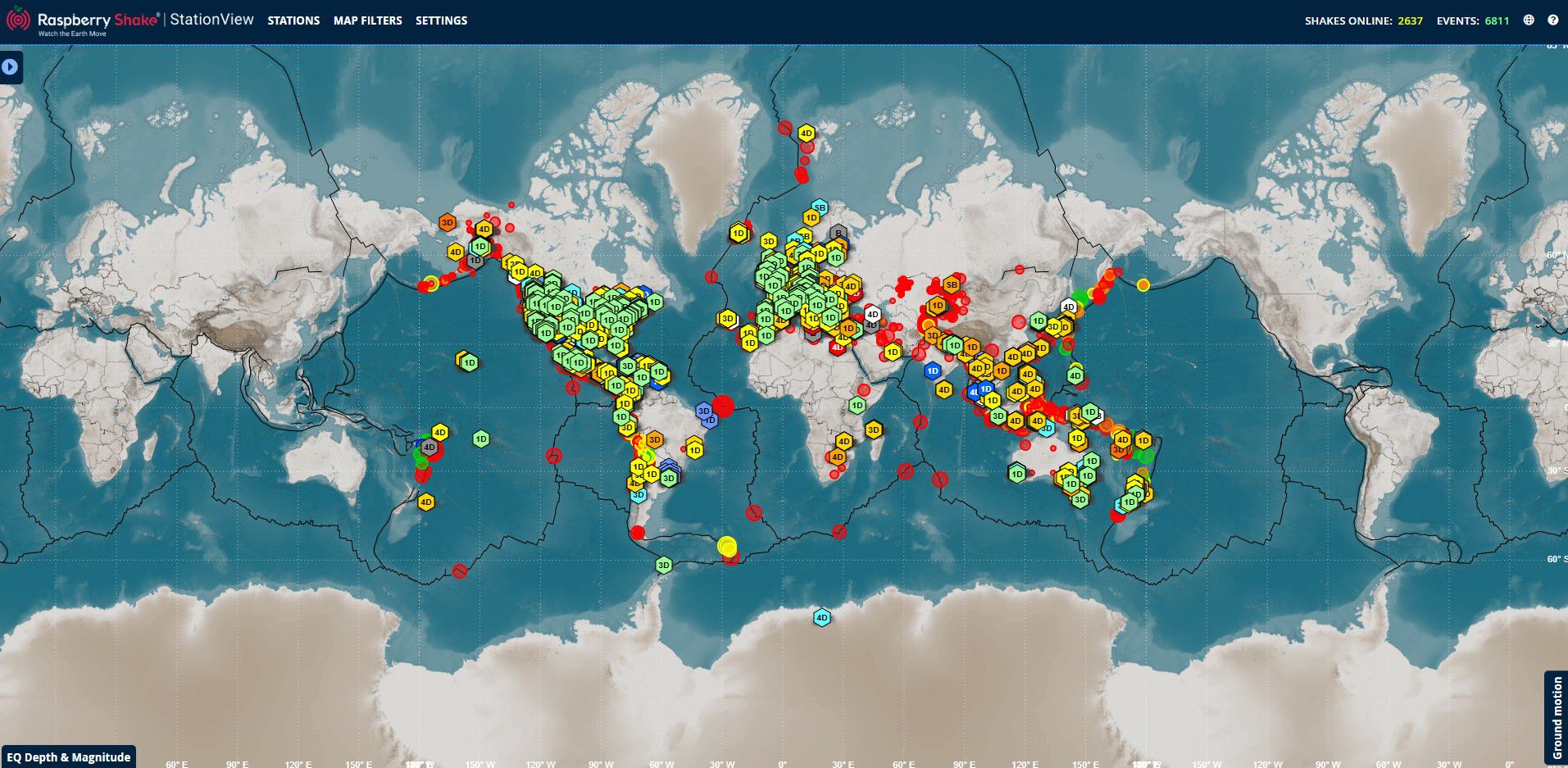 Raspberry Shake: The Earthquake Monitoring Innovation You Should Know About