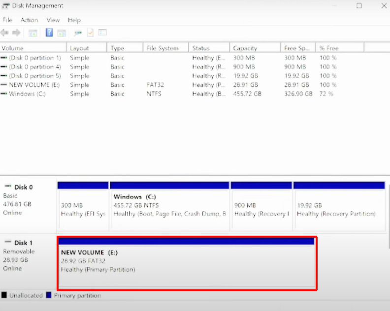 เปลี่ยน Raspberry Pi 5 ให้เป็นเครื่องเล่นเกมย้อนยุค RetroPie