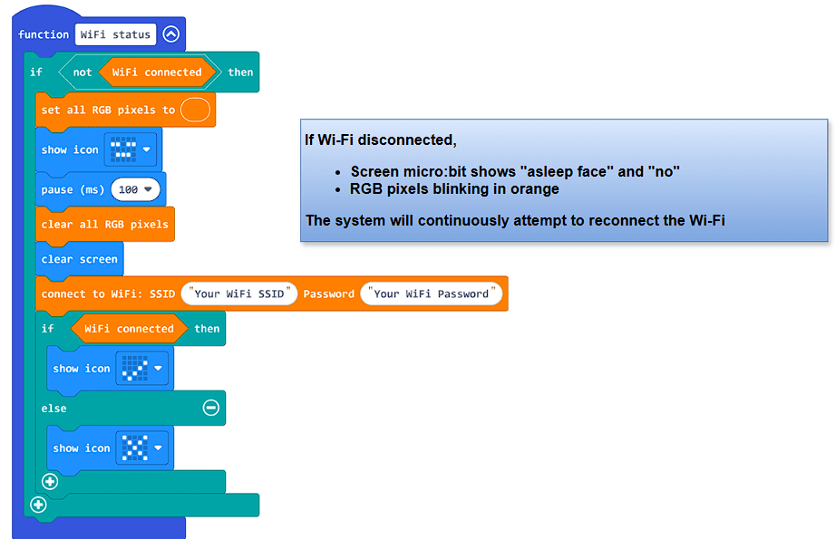 Rbt Automatic Plant Watering Iot Project Using Blynk Iot