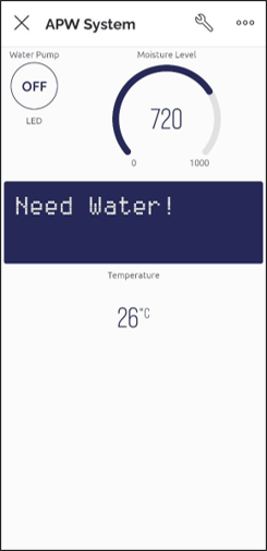 RBT Automatic Plant Watering IoT Project Using Blynk IoT