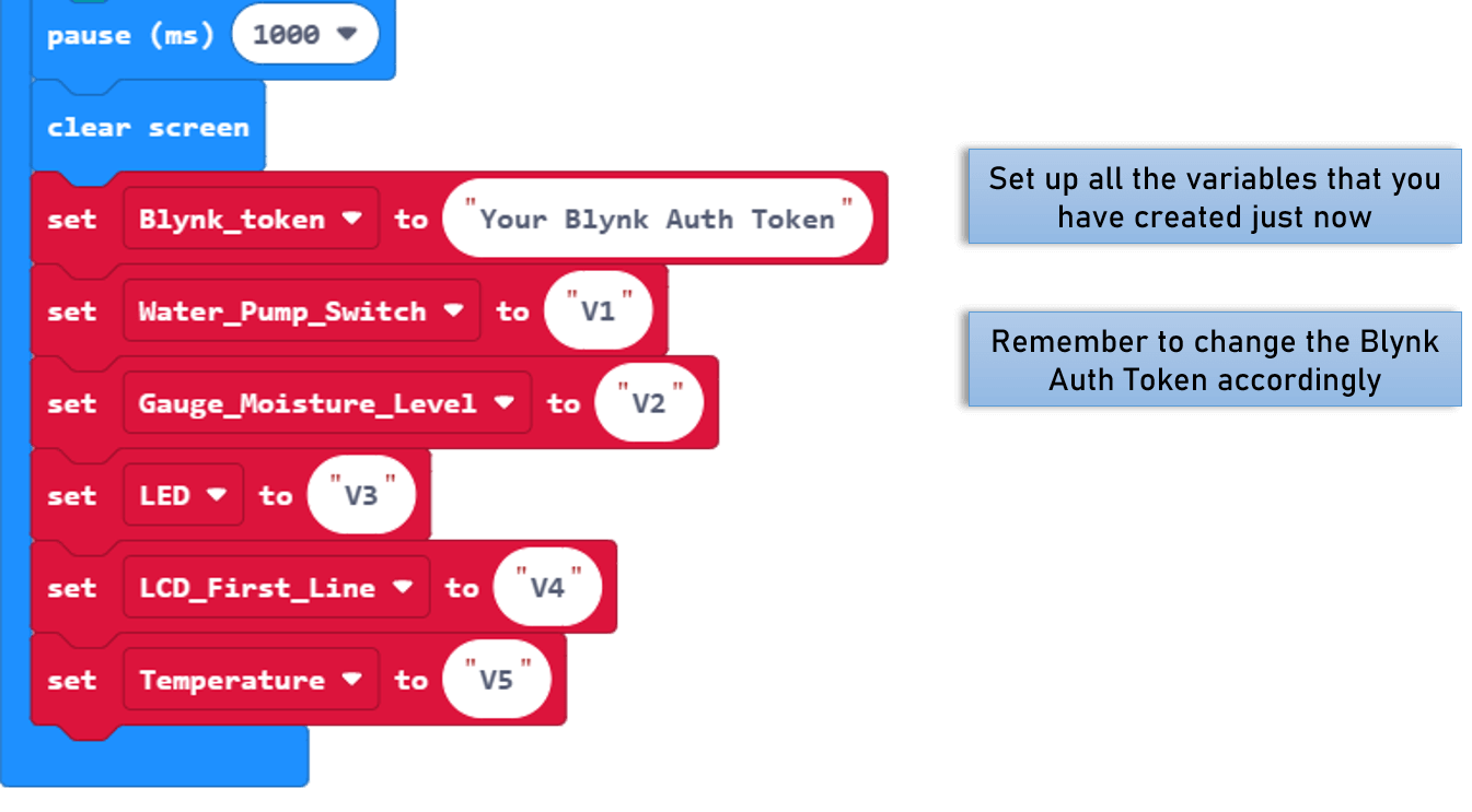 RBT Automatic Plant Watering IoT Project Using Blynk IoT