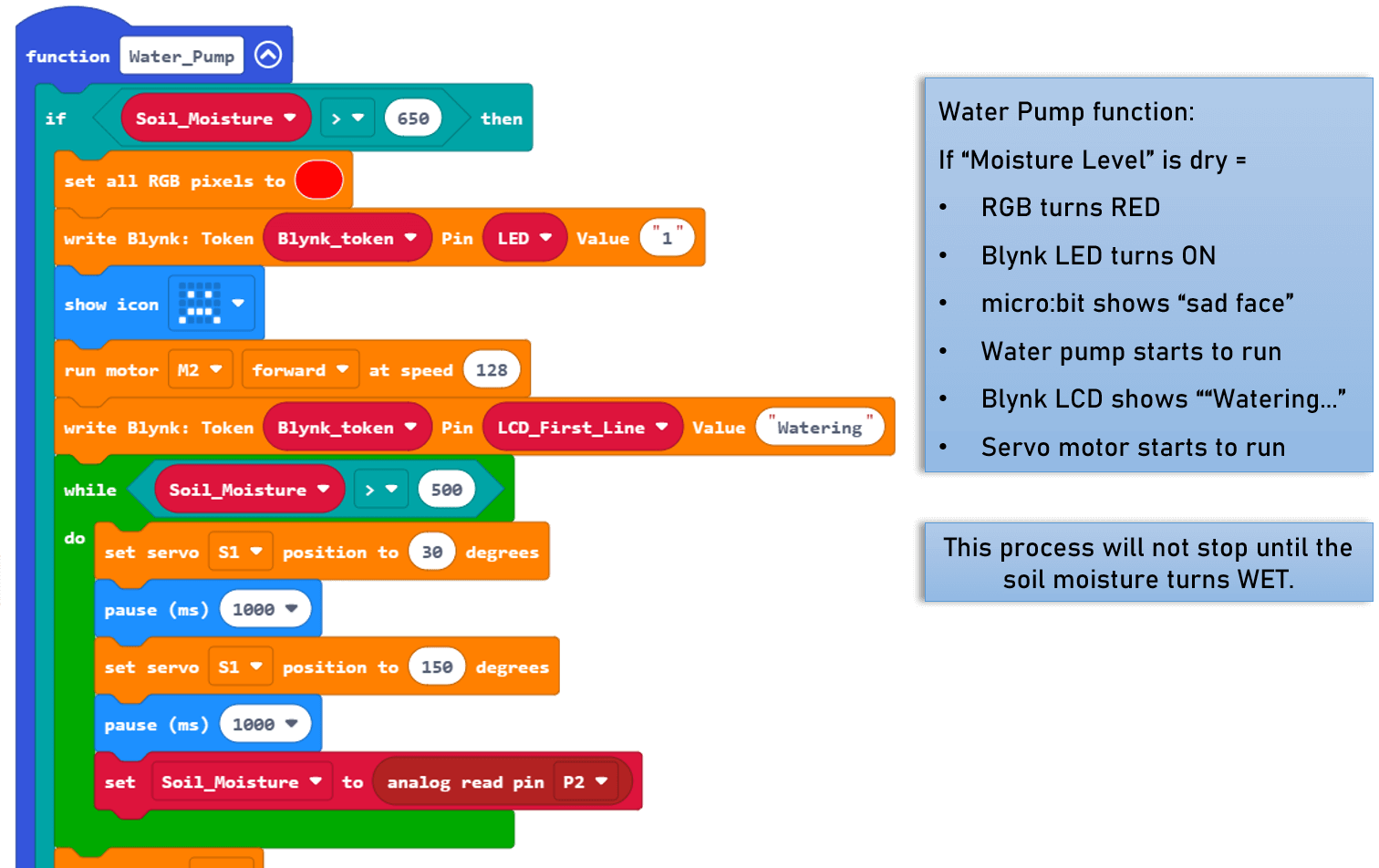 RBT Automatic Plant Watering IoT Project Using Blynk IoT