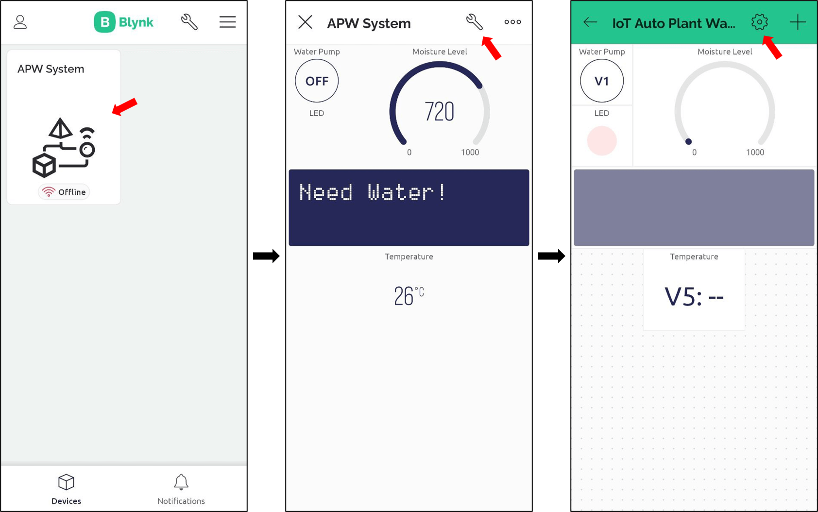 RBT Automatic Plant Watering IoT Project Using Blynk IoT