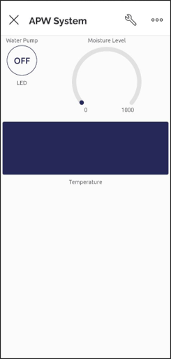 RBT Automatic Plant Watering IoT Project Using Blynk IoT