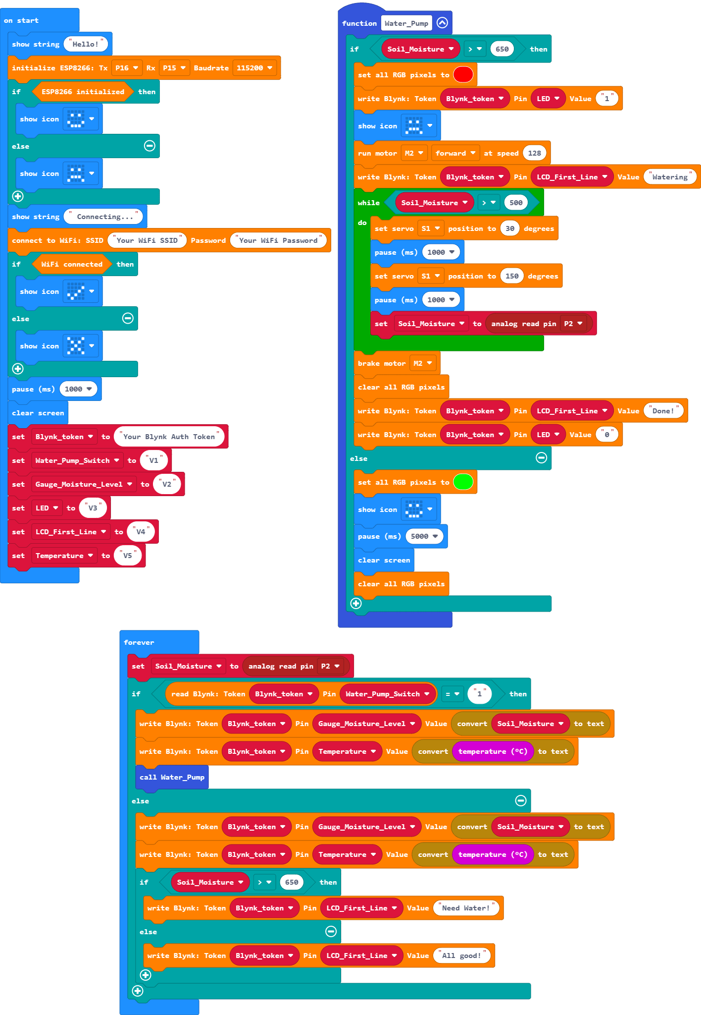 RBT Automatic Plant Watering IoT Project Using Blynk IoT