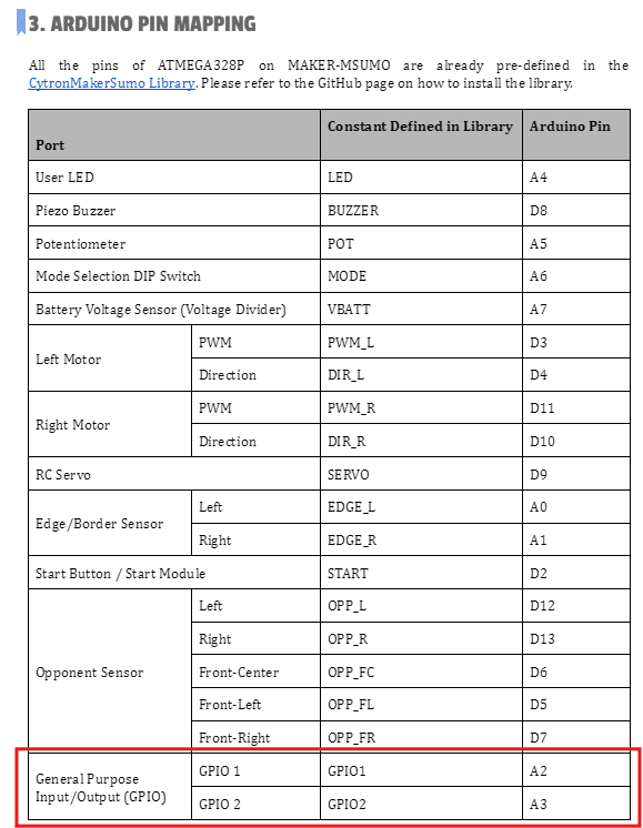 RC Sumo using Maker Mini Sumo Controller