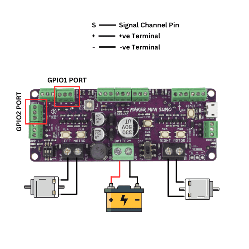 RC Sumo using Maker Mini Sumo Controller