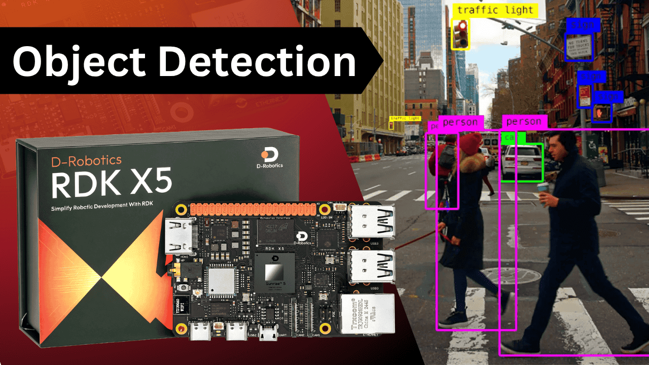 RDK X5: YOLOv8n 220 FPS Object Detection End to End: 220 FPS