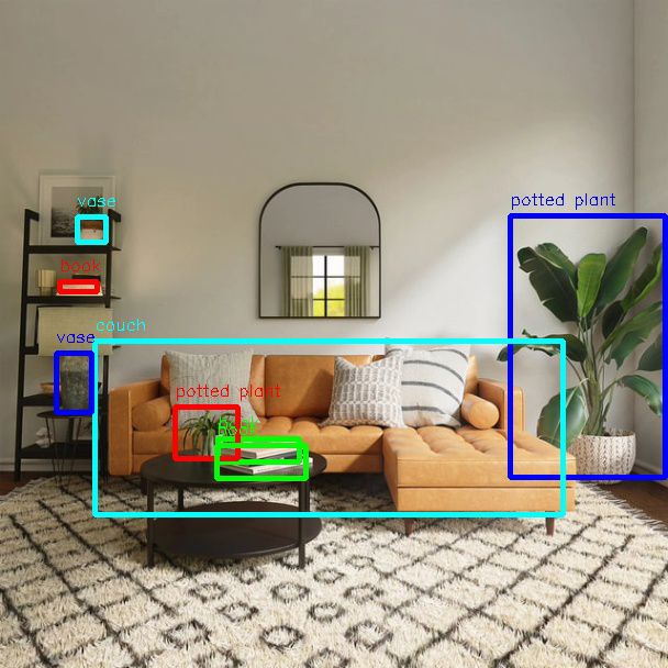Rdk X5 Yolov8n 220 Fps Object Detection End To End 220 Fps