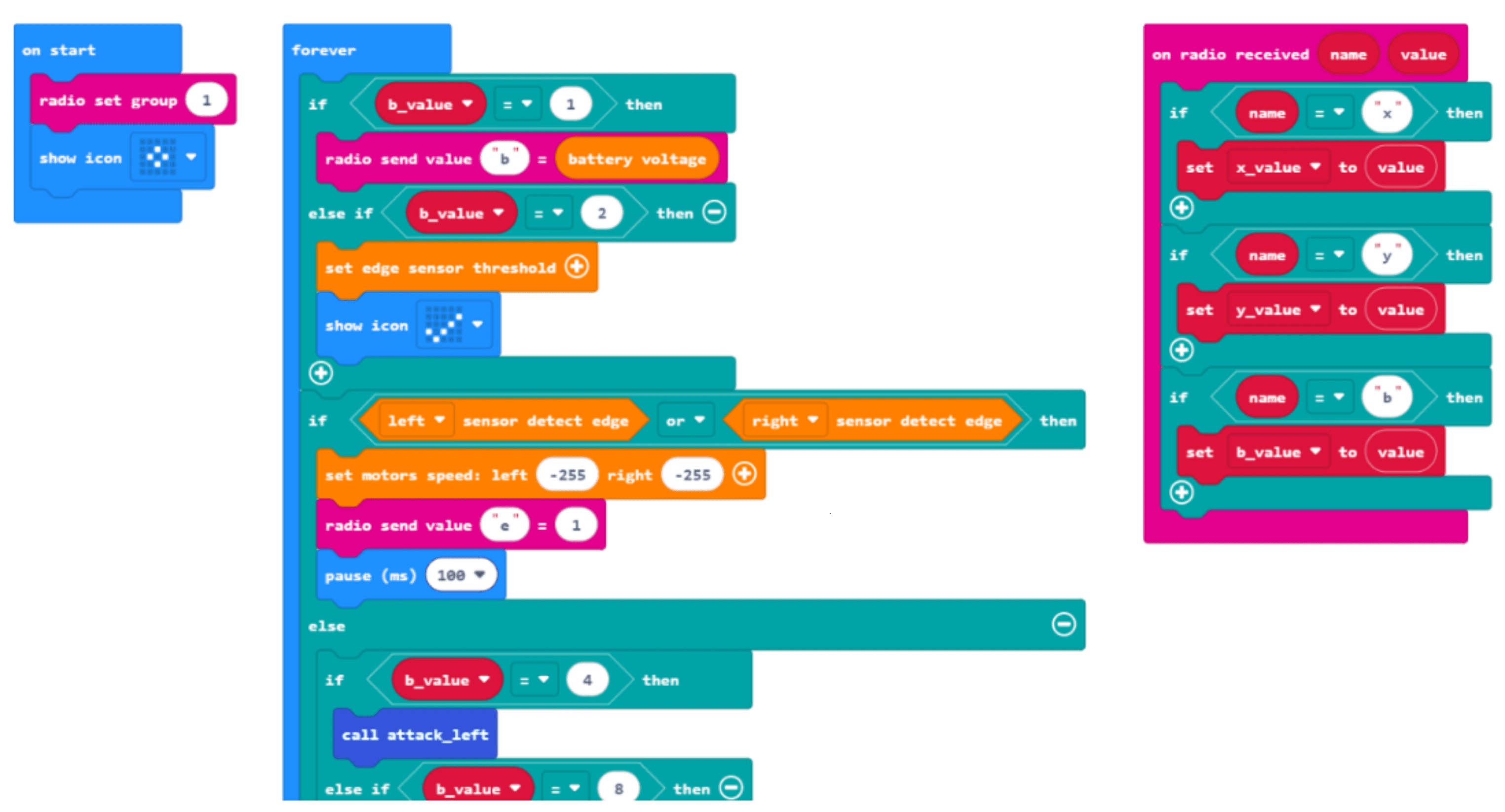 Soccer Robot using Sumo Bit