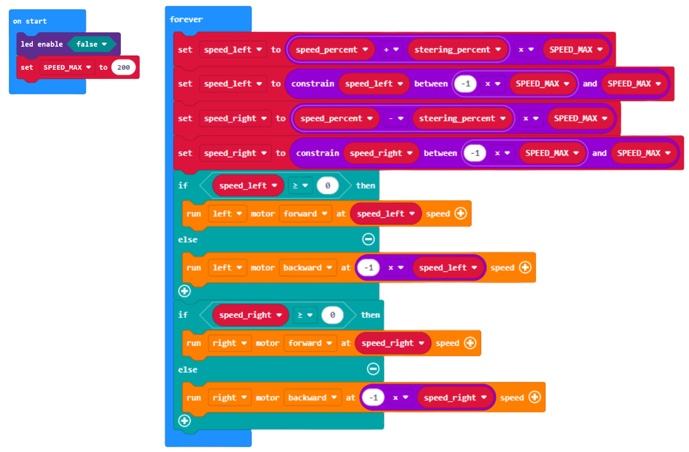 Remote Control (RC) Programming Mode