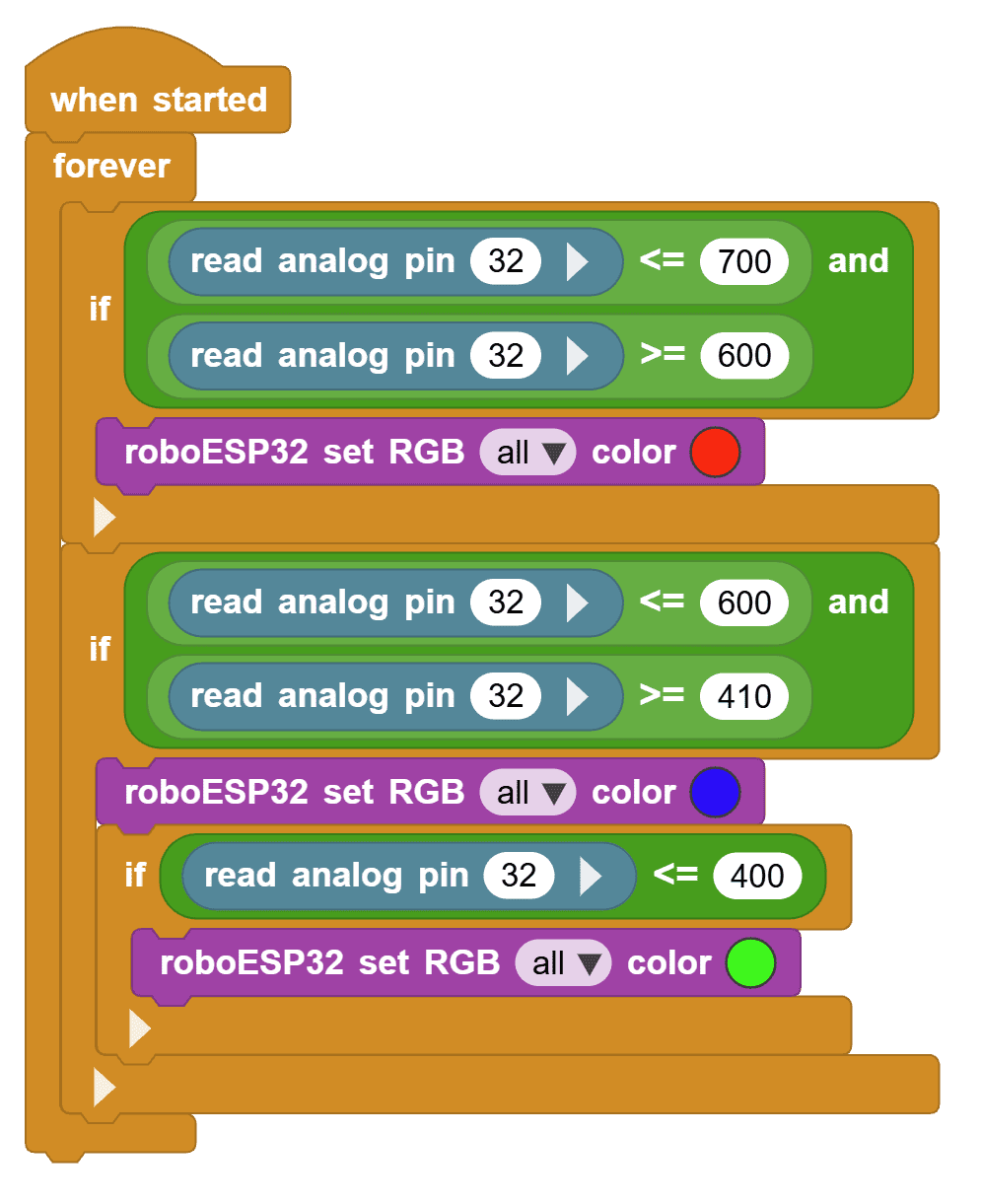 Read Analog Sensor Value