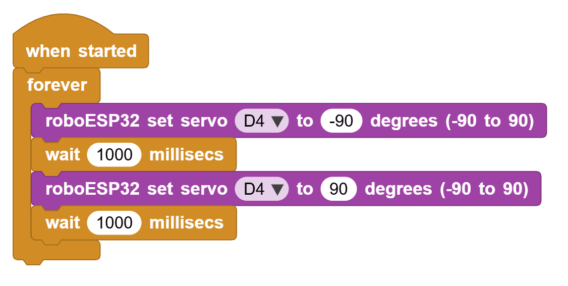 Micro Servo Motor