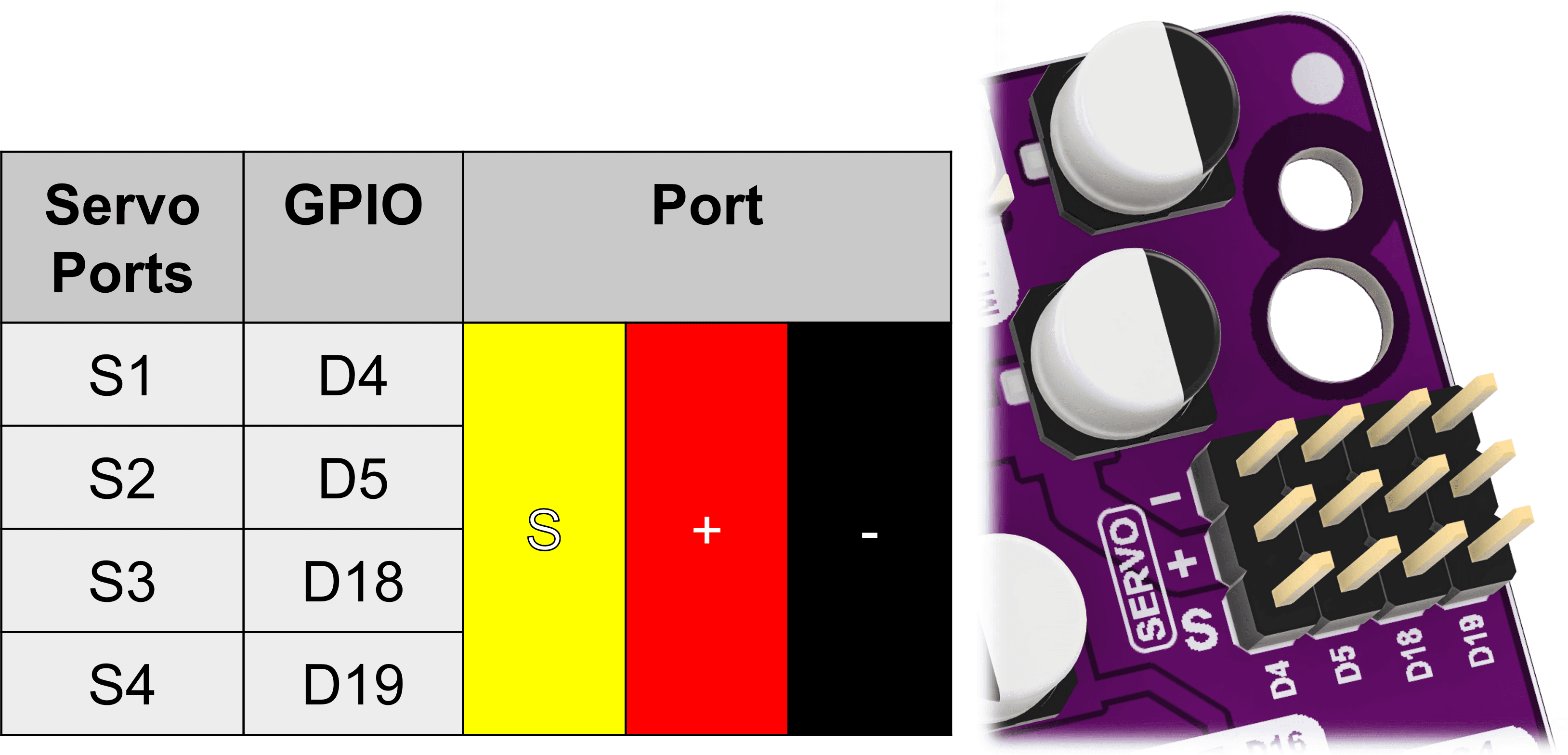 Micro Servo Motor