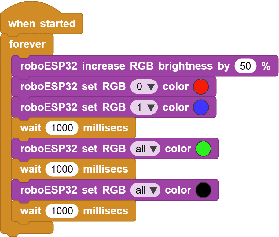 Lighting Up the RGB LED