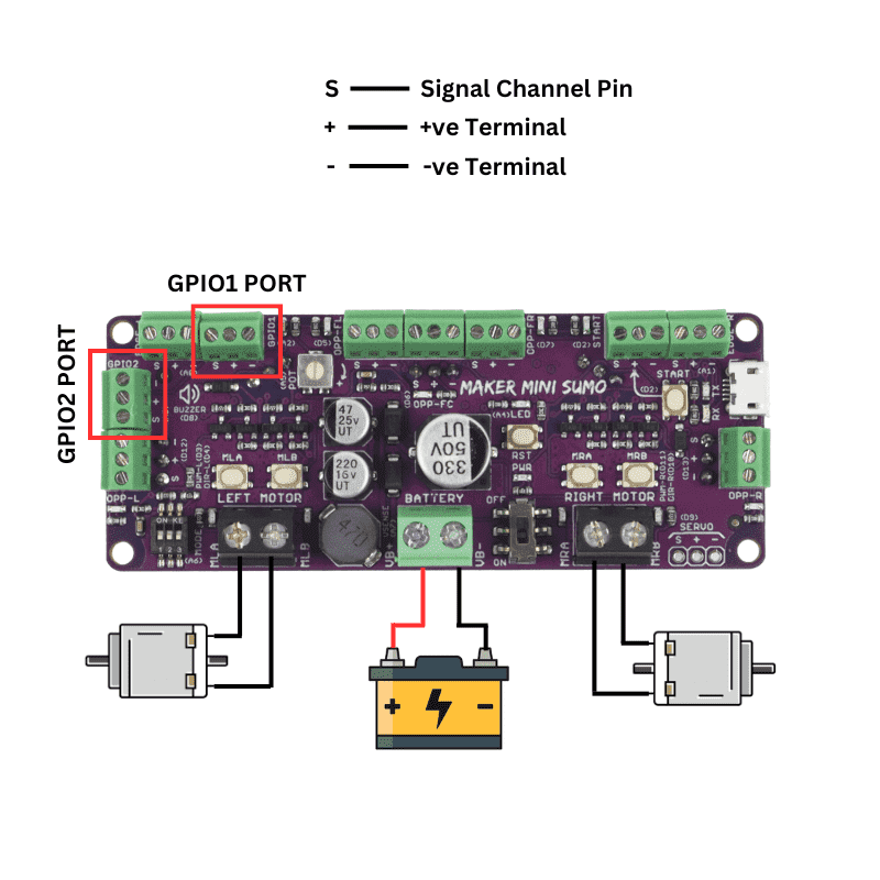 Robot Battle Getting Started Instruction