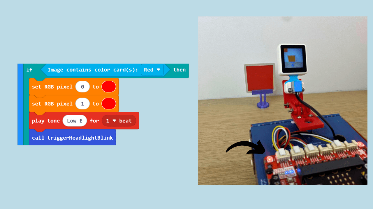 Smart AI Lens Color Detection with Lights & Sounds