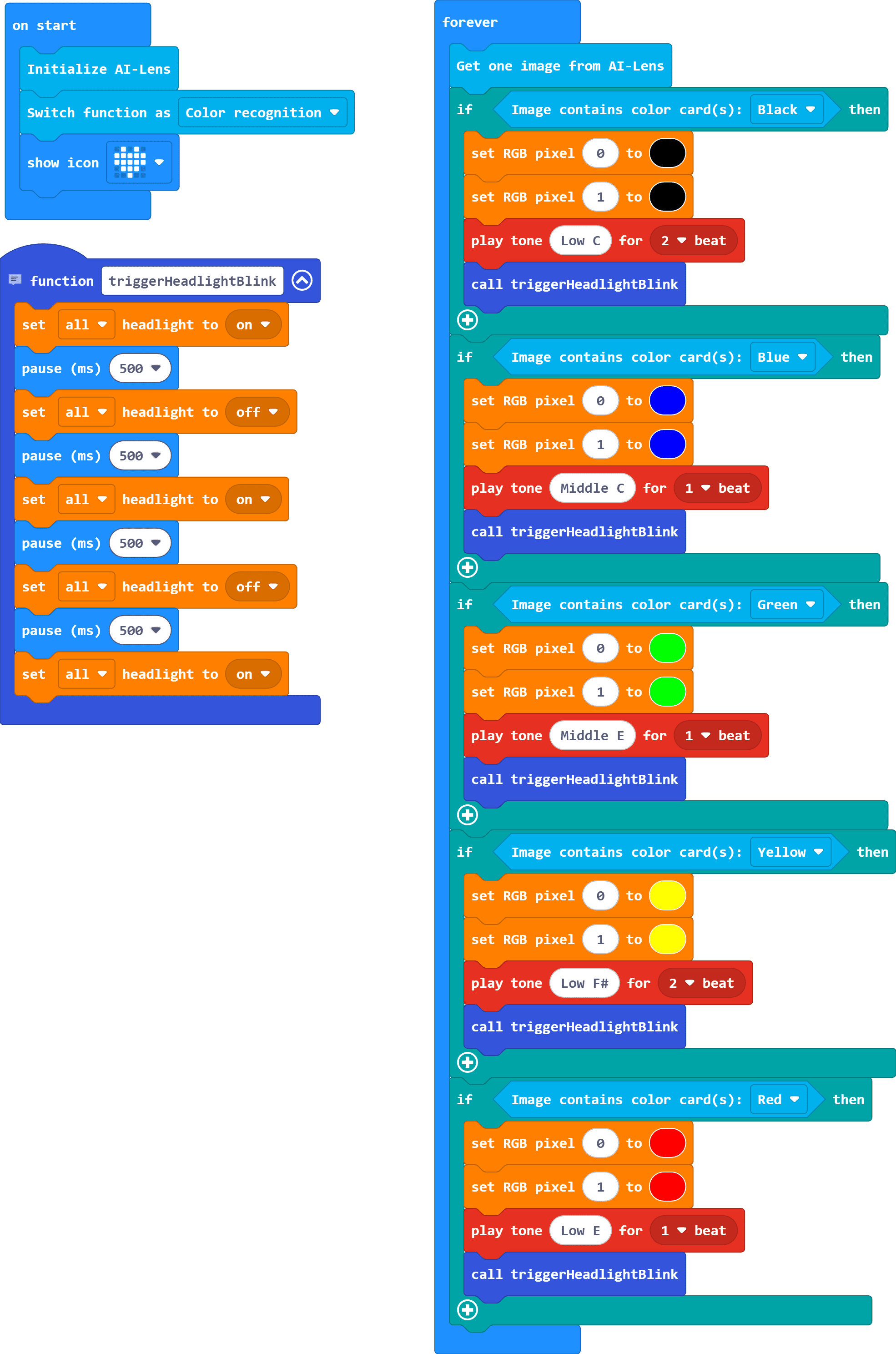 Smart AI Lens Color Detection with Lights & Sounds