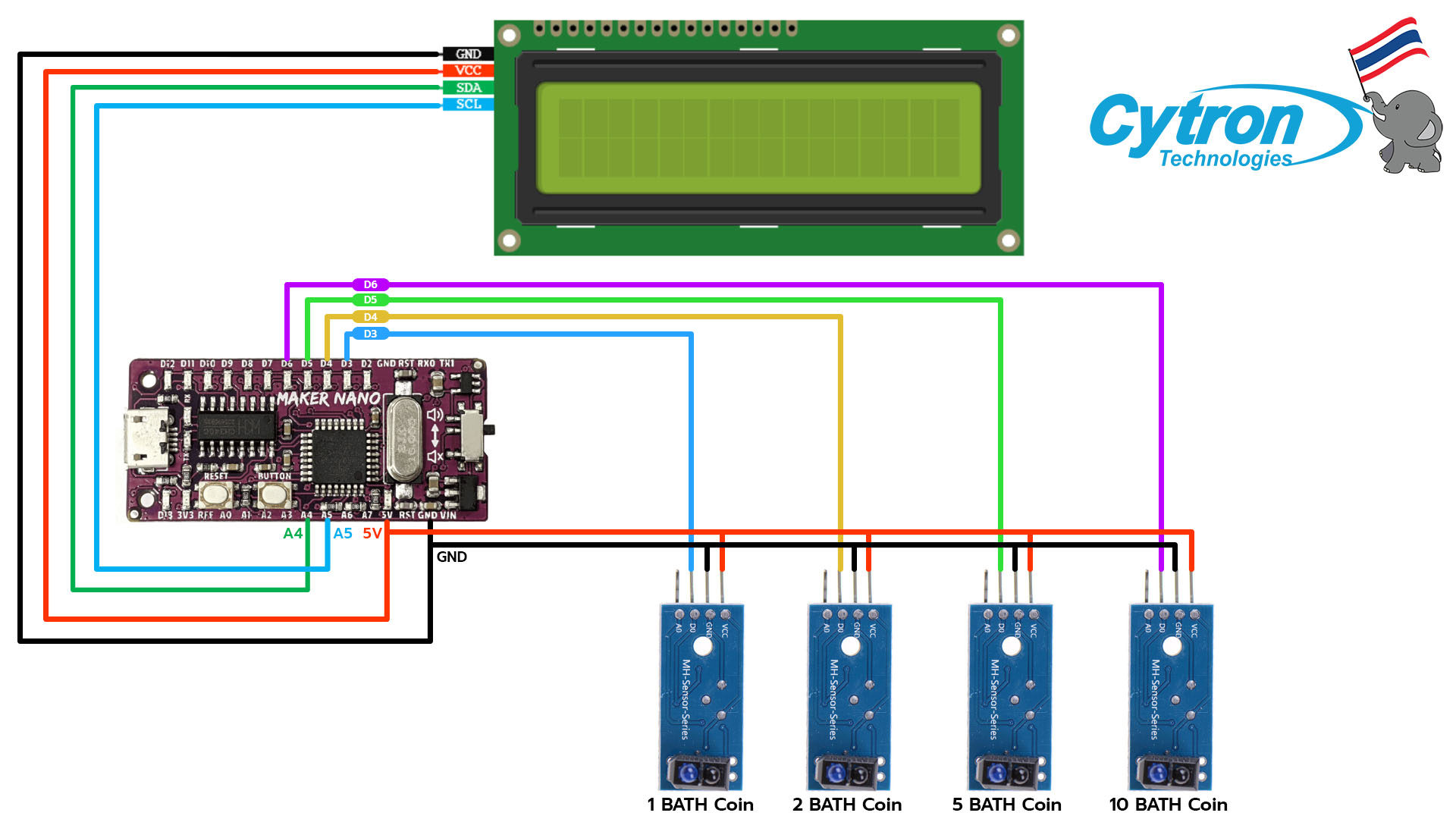 Sorting and Counting The Coin Using Maker NANO