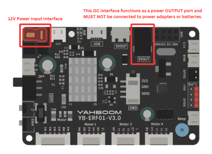 Startup Guide to Yahboom ROS Robot Control Board