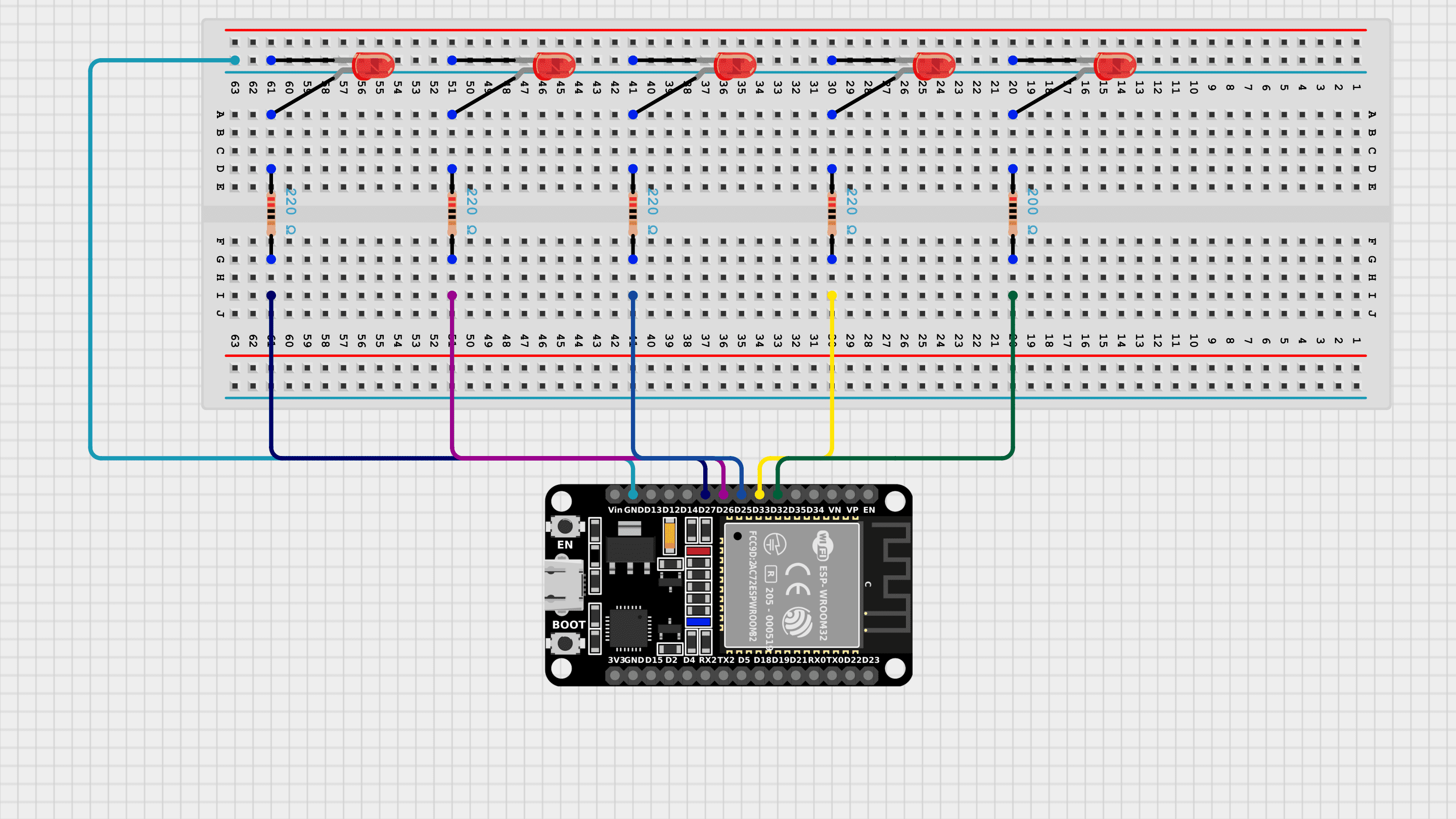 ESP32 Hand Gesture Control with Mediapipe