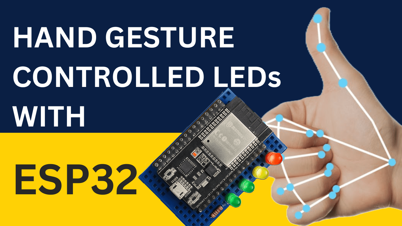 ESP32 Hand Gesture Control with Mediapipe